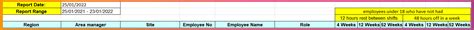 Working Time Directive Report S4labour