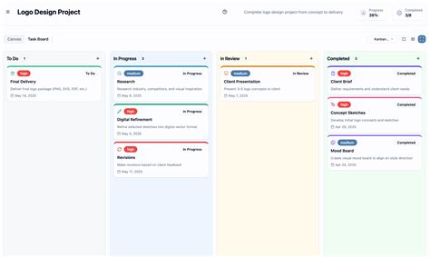 Taskcanvas • Think It Move It Build It