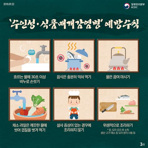 추석 명절 조심해야할 감염병 이야기 카드뉴스 엠폭스 감염병 질병관리청