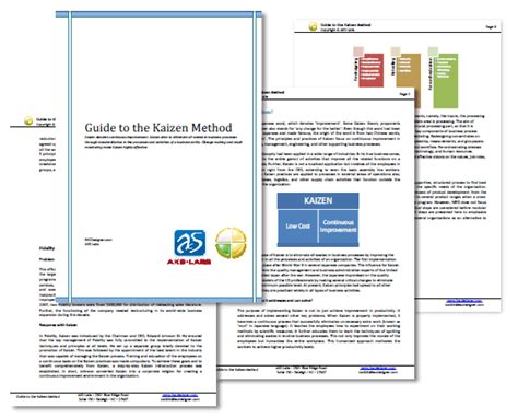 Kaizen Method Guide FAQ Success Factors Alternatives