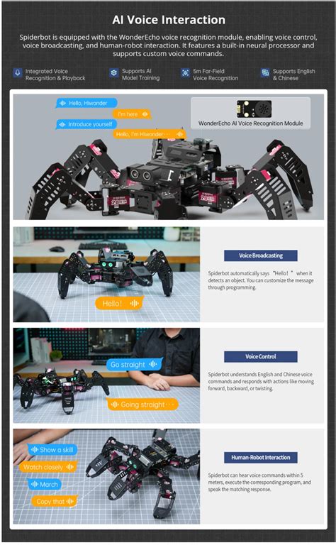 Hiwonder Spiderbot Arduino Coding Robot With Ai Voice Control And Expandable Sensors Advanced