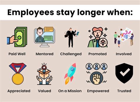 Mustafa Zaidi Posted On Linkedin