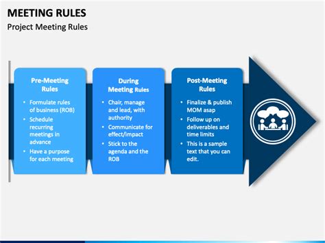 Rules In Making Powerpoint Presentation At Kathryn Ono Blog