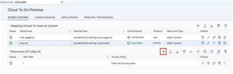 Using SAP Cloud Platform Cloud Connector With SAP SAP Community