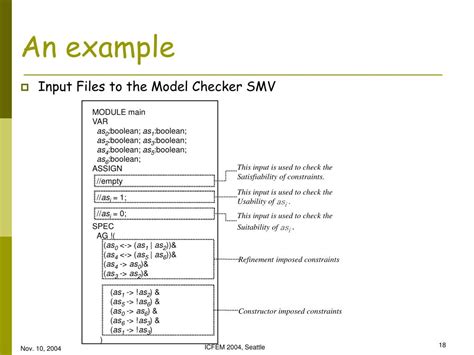 Ppt A Propositional Logic Based Method For Verification Of Feature Models Powerpoint