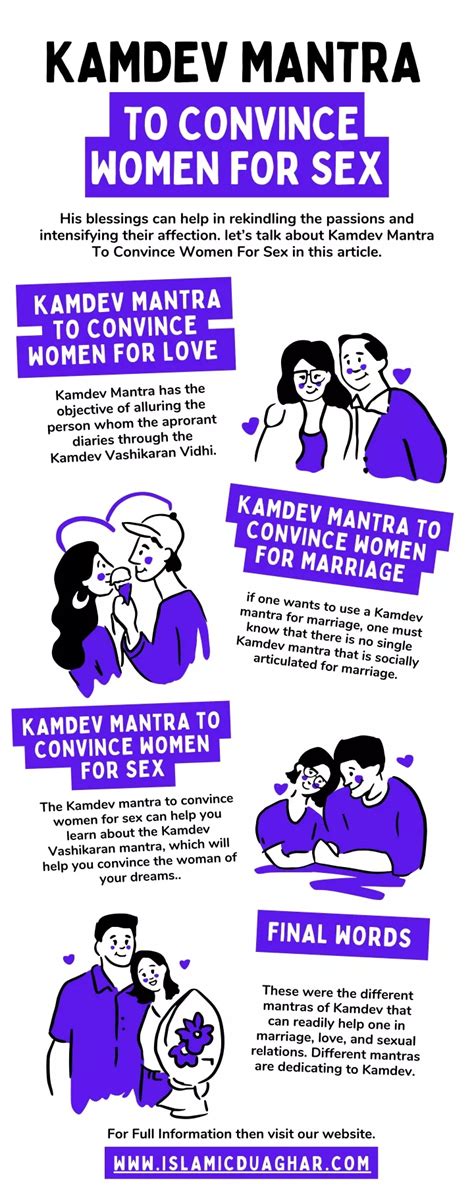 Ppt Kamdev Mantra To Convince Women For Sex Infographic Powerpoint Presentation Id13391804