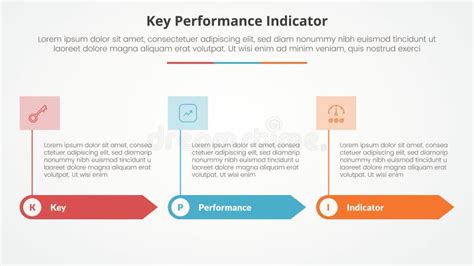Kpi Key Performance Indicator Model Infographic Concept For Slide Presentation With Rectangle