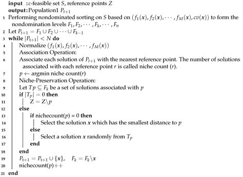 Entropy Free Full Text A Dual Population Based Nsga Iii For