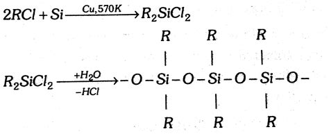Silicones Definition Properties Structure And Formula
