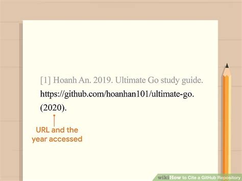 3 Ways To Cite A Github Repository Wikihow