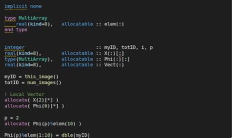 Why Fortran Rhypeurls