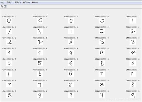 基于matlab 自带手写数字集的cnn（lenet5）手写数字识别matlab Lenet5 Csdn博客