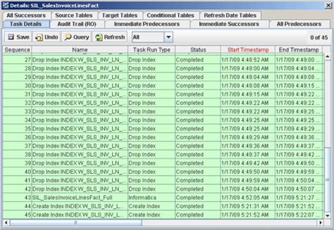 Thoughts On Optimizing The Oracle BI Apps ETL Process