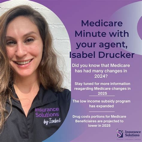 Medicare Lis Lowincomesubsidy Expansion Healthcare