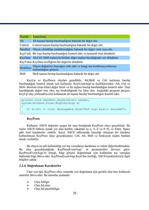 Nesne Tabanlı Programlama 2 Pdf