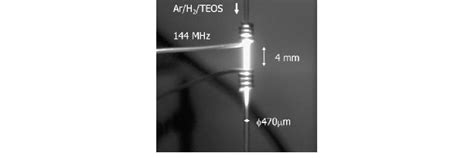 Microplasma Reactor Ar 1000 Cm 3 Min 1 H 2 1000 Ppm Teos 5 Ppm