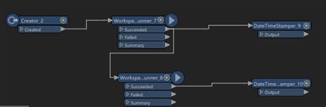 create a workbench timer community
