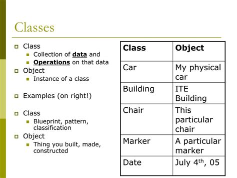 Ppt Cmsc 202 Powerpoint Presentation Free Download Id786293