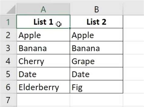 Compare Two Columns In Excel For Differences 2025 Update