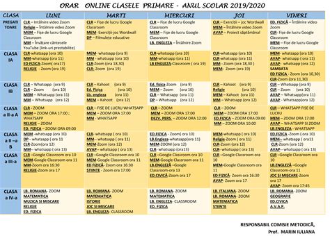 Orar Online Învățământ Preșcolar Anul Școlar 2019 2020 Școala
