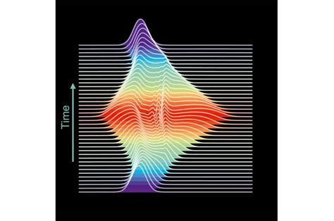 Energy Efficient Ai Training Through Self Learning Physical Machines Impact Lab