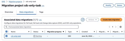 migrate or upgrade your like to like databases using aws dms