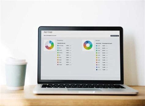 Lms Requirements Checklist Sc Training Formerly Edapp Microlearning