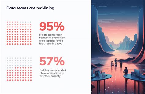Data Pipeline Automation The What How And Why
