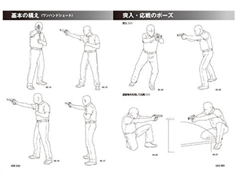 Anime Action Gun Poses