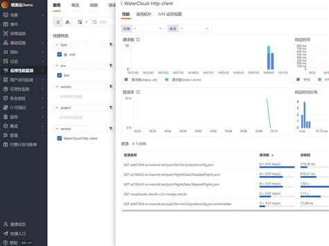 Net Framework 服务实现监控可观测性最佳实践 Csdn博客 Net Framework 服务实现监控可观测性最佳实践 Csdn博客