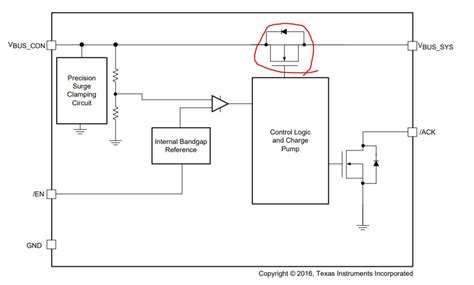 TPD1S414 Support Reverse Current Block Interface Forum Interface TI E2E Support Forums