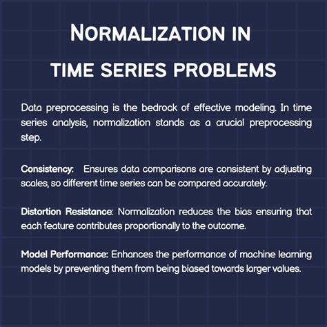 Lstm Datapreprocessing Machinelearning Fátima G