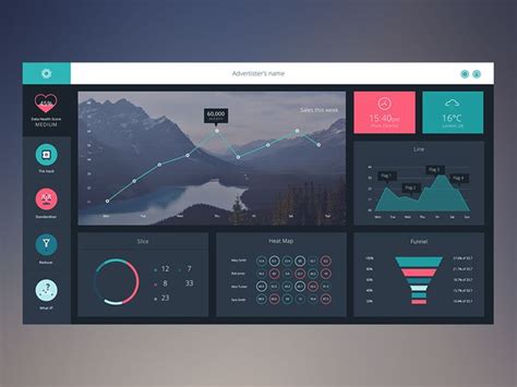 Best Dashboard Examples Images On Pinterest Info Graphics User