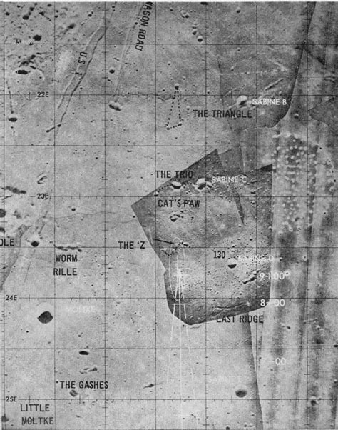 Map Academic Aesthetic