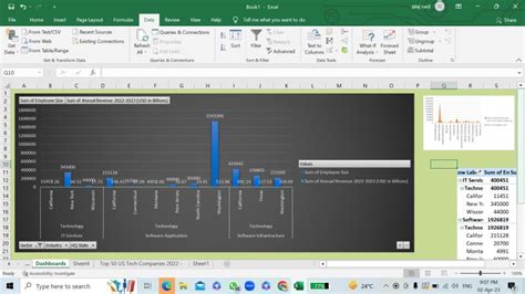 Simran V On Linkedin Kaggle Meta Tesla Data Tech Numpy Pandas Kaggle Analytics Us