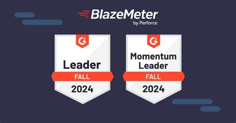 We Like To Think Were The Best Load Testing Tool On The Market — And