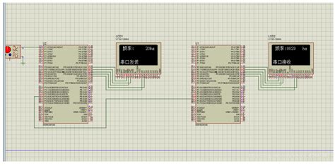电赛校赛 三相逆变电源设计（单片机部分 Msp430f249仿真测频 串口发送机与串口接收机） 阿里云开发者社区