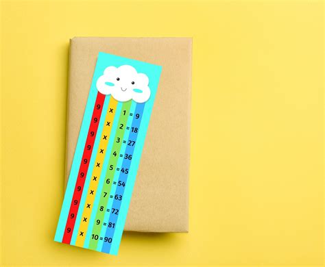 Printable Multiplication Table Bookmarks 1 To 10 Times Table Chart