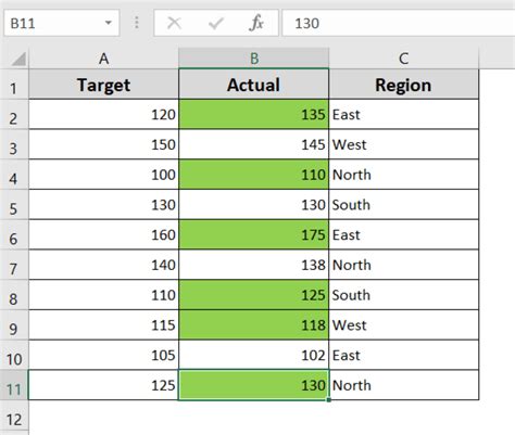 Highlight A Cell In Excel If Value Is Greater Than Another Cell Excel