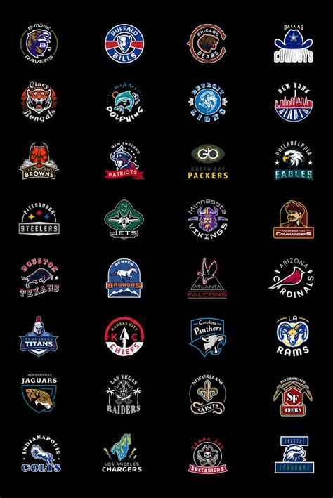 Psand Nfl Logos 2024 Rebranding Project Patrick Stauffer