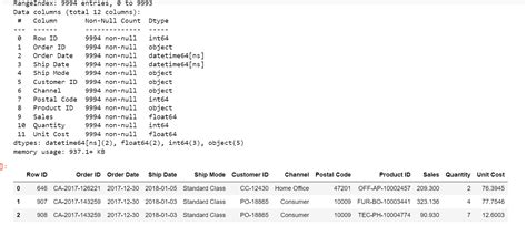 Github Pth11pythonrfmanalysis Utilize The Rfm Model To Segment