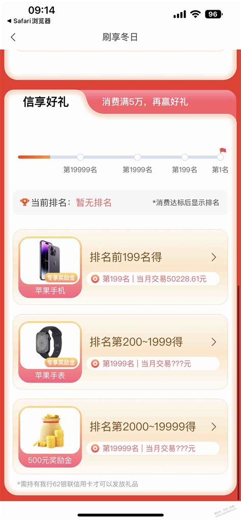 中信这个月的刷卡活动来了 最新线报活动 教程攻略 0818团