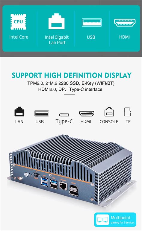 Ai Edge Computing Box Iot Gateway 12th 13th 14th Gen Core I7 I5 Ultra