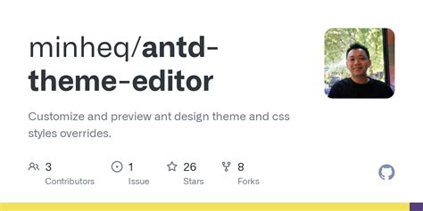 GitHub Minheq Antd Theme Editor Customize And Preview Ant Design Theme And Css Styles Overrides