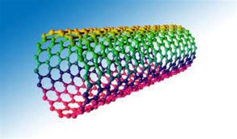 Single Walled Carbon Nanotubes At 100000 Inr In Bengaluru Karnataka Ultrananotech Private
