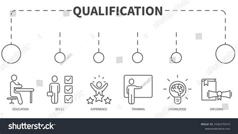 Qualification Vector Illustration Concept Banner Icons เวกเตอร์สต็อก ปลอดค่าลิขสิทธิ์