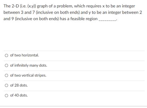 Solved The D I E X Y Graph Of A Problem Which Chegg Com