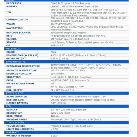 5 7″ Tablet With Nfc Reader And 2d Barcode Scanner Servicist Pte Ltd