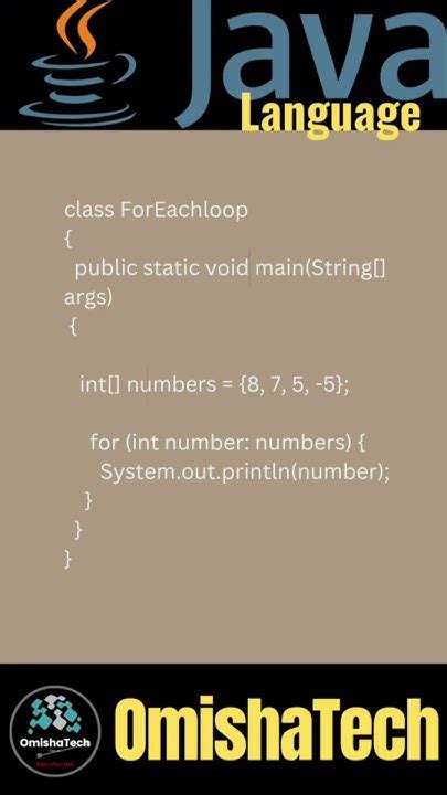 For Each Loop Program In Java Java Programming Shortvideo Coding Javacode Youtubeshorts