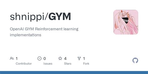 GitHub Shnippi GYM OpenAI GYM Reinforcement Learning Implementations